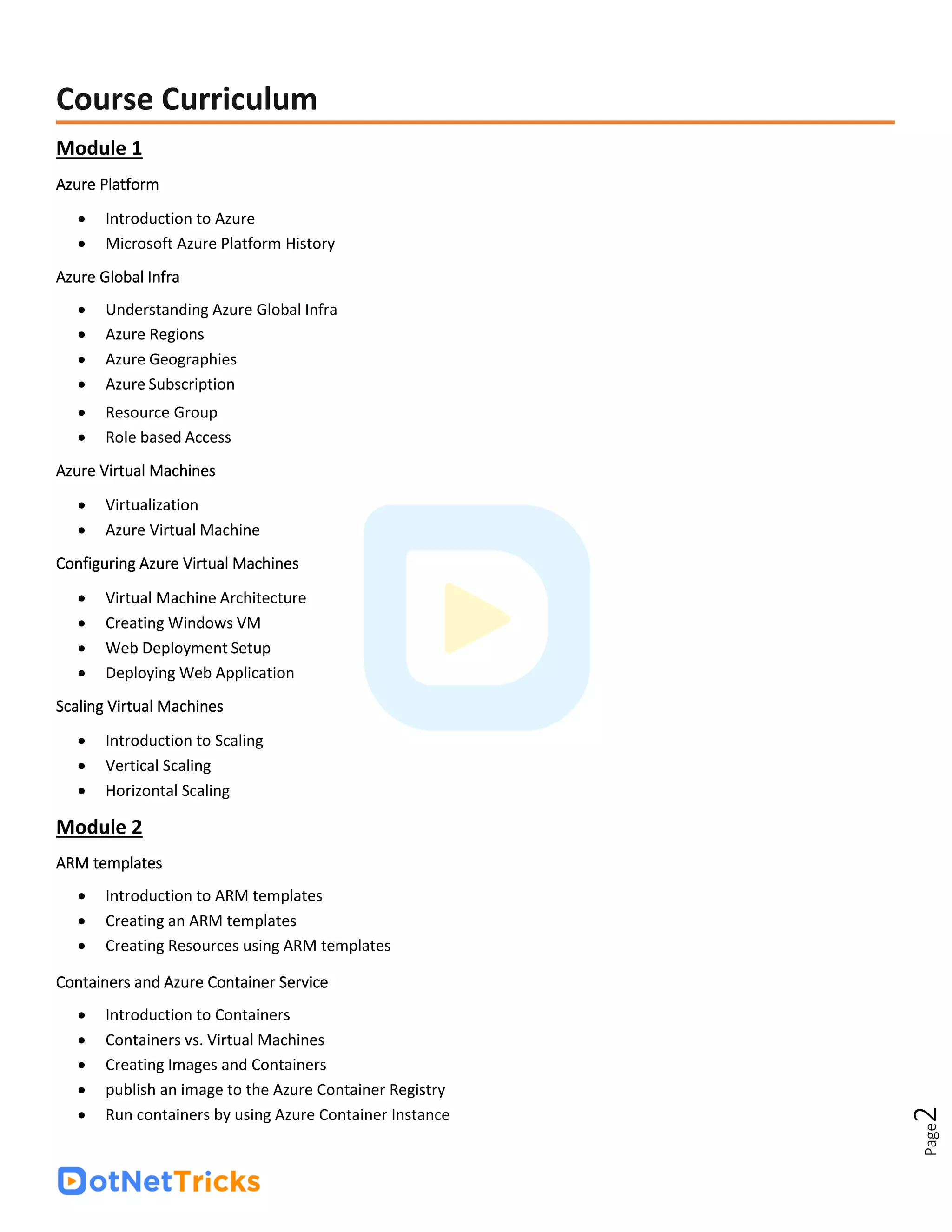 Microsoft certified azure developer associate | PDF