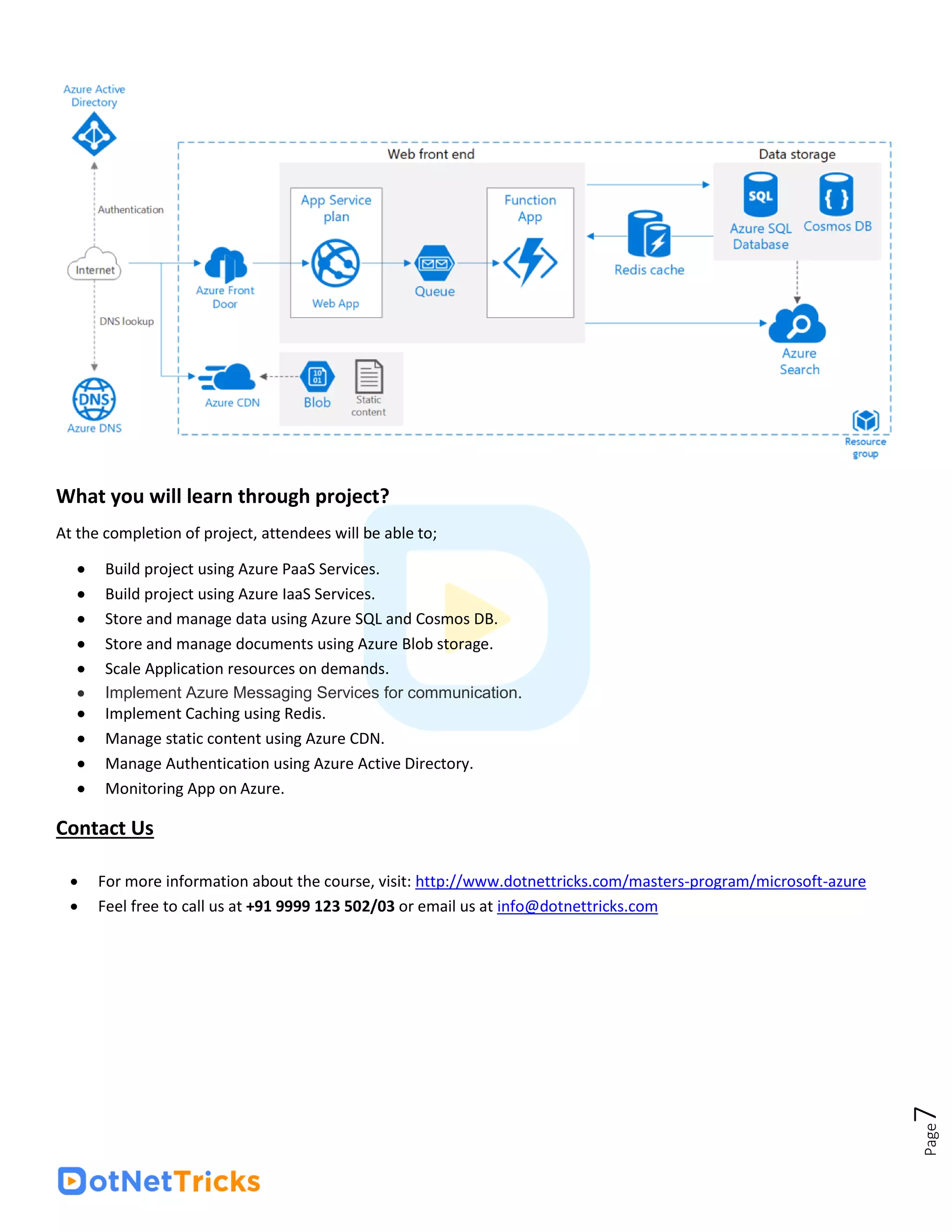 Microsoft certified azure developer associate | PDF
