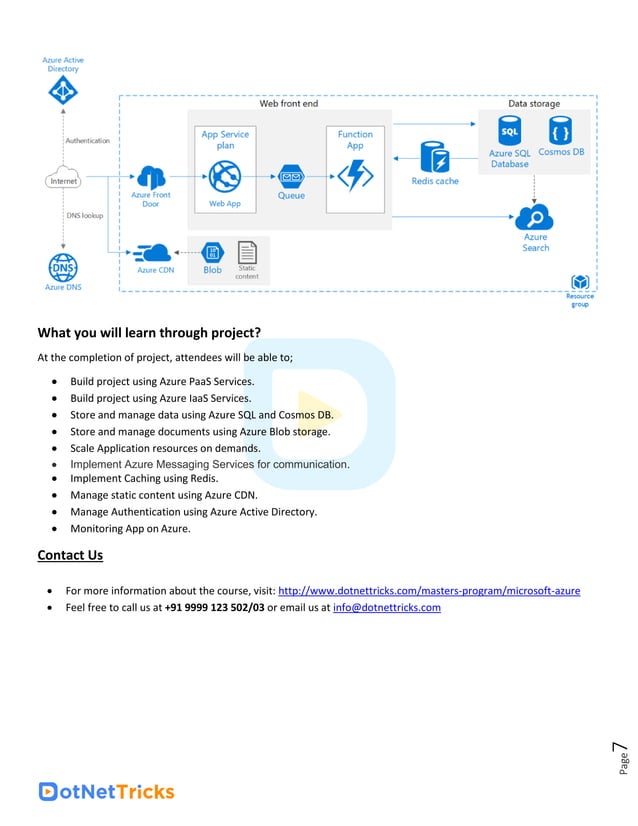 Microsoft certified azure developer associate | PDF | Cloud Computing | Internet