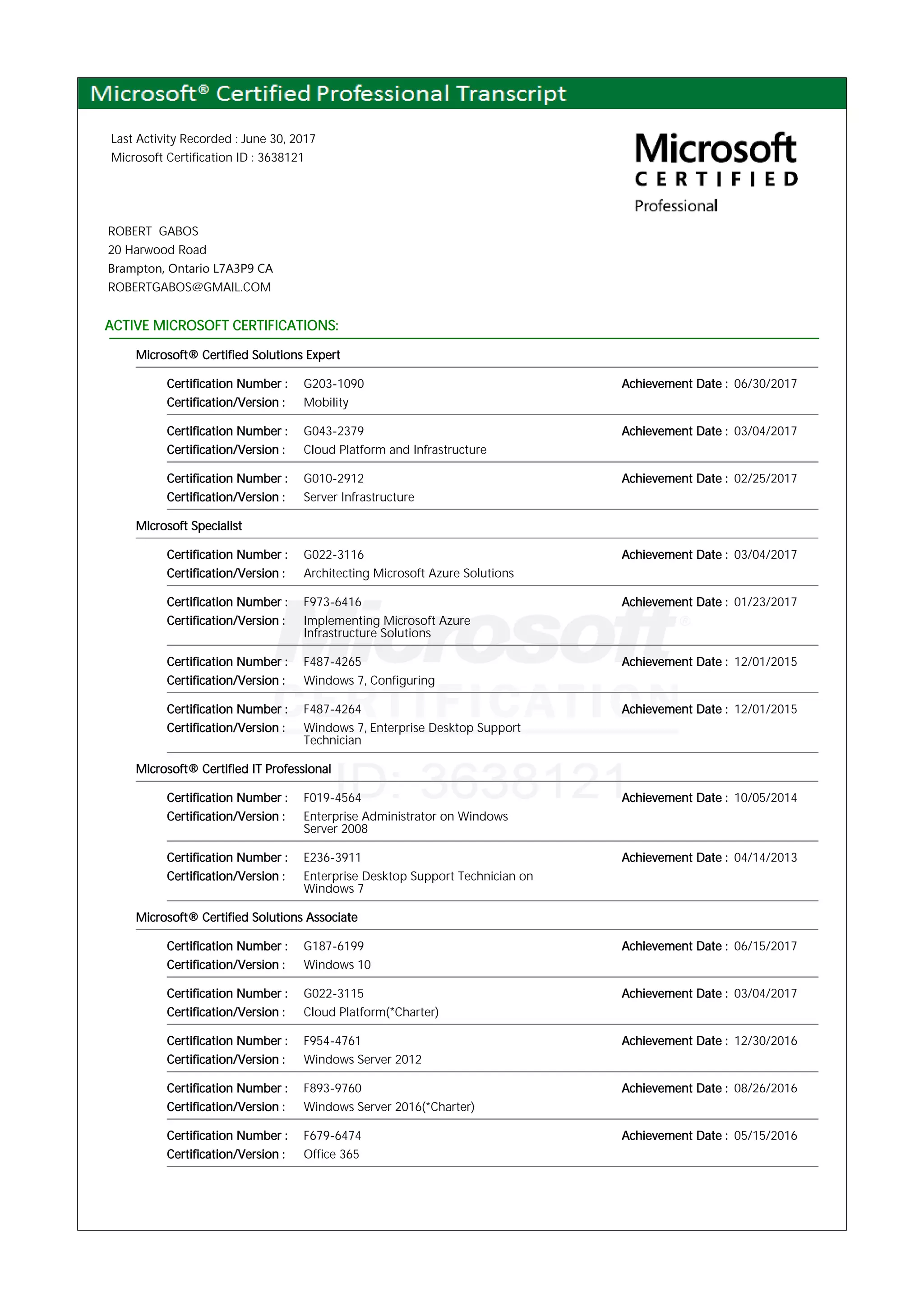 Microsoft Certified Professional Transcript | PDF