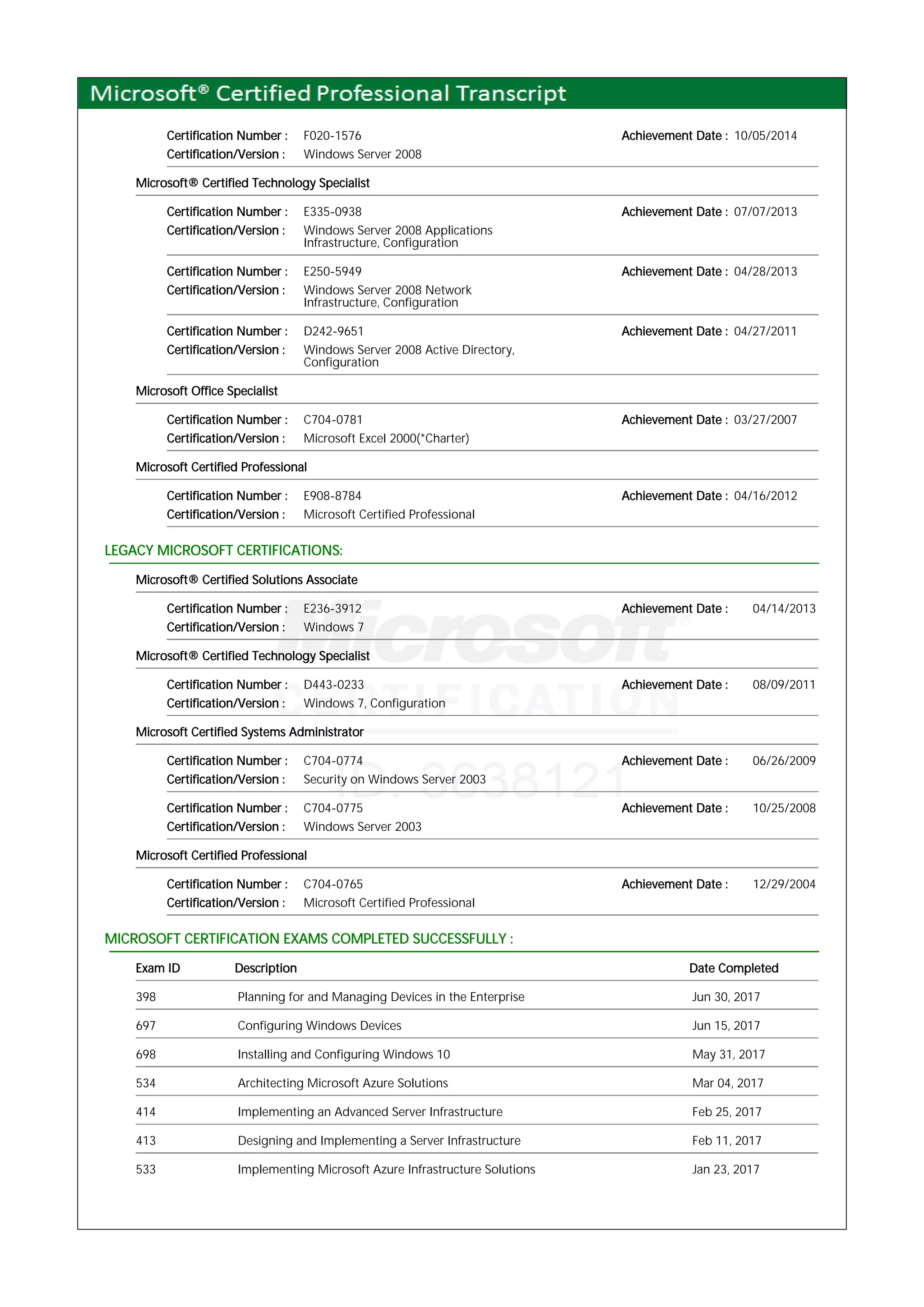 Microsoft Certified Professional Transcript | PDF