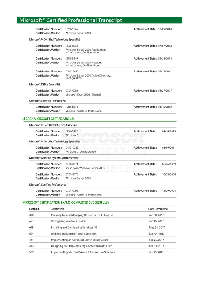 Microsoft Certified Professional Transcript | PDF
