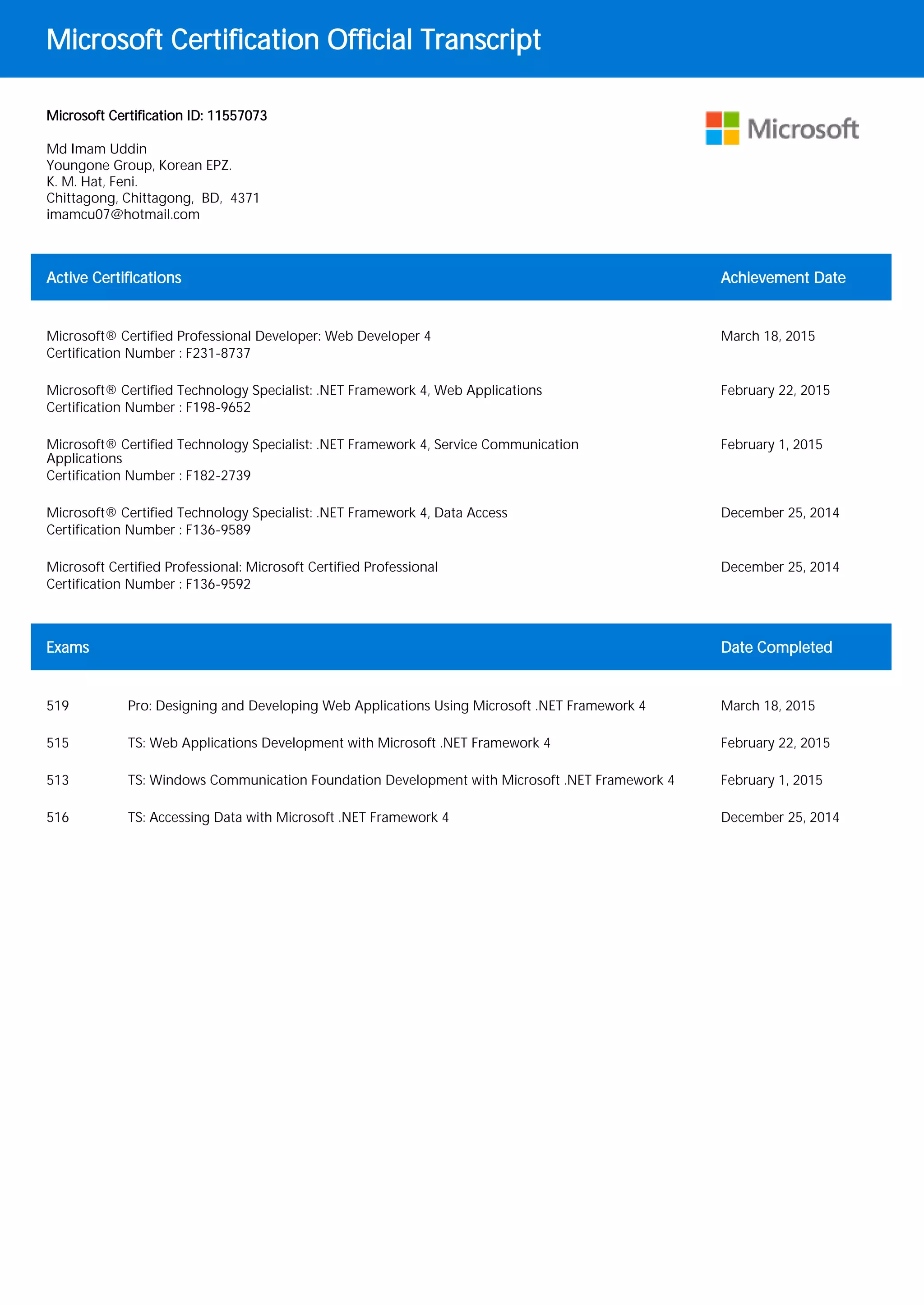 Microsoft certified professional_transcript | PDF