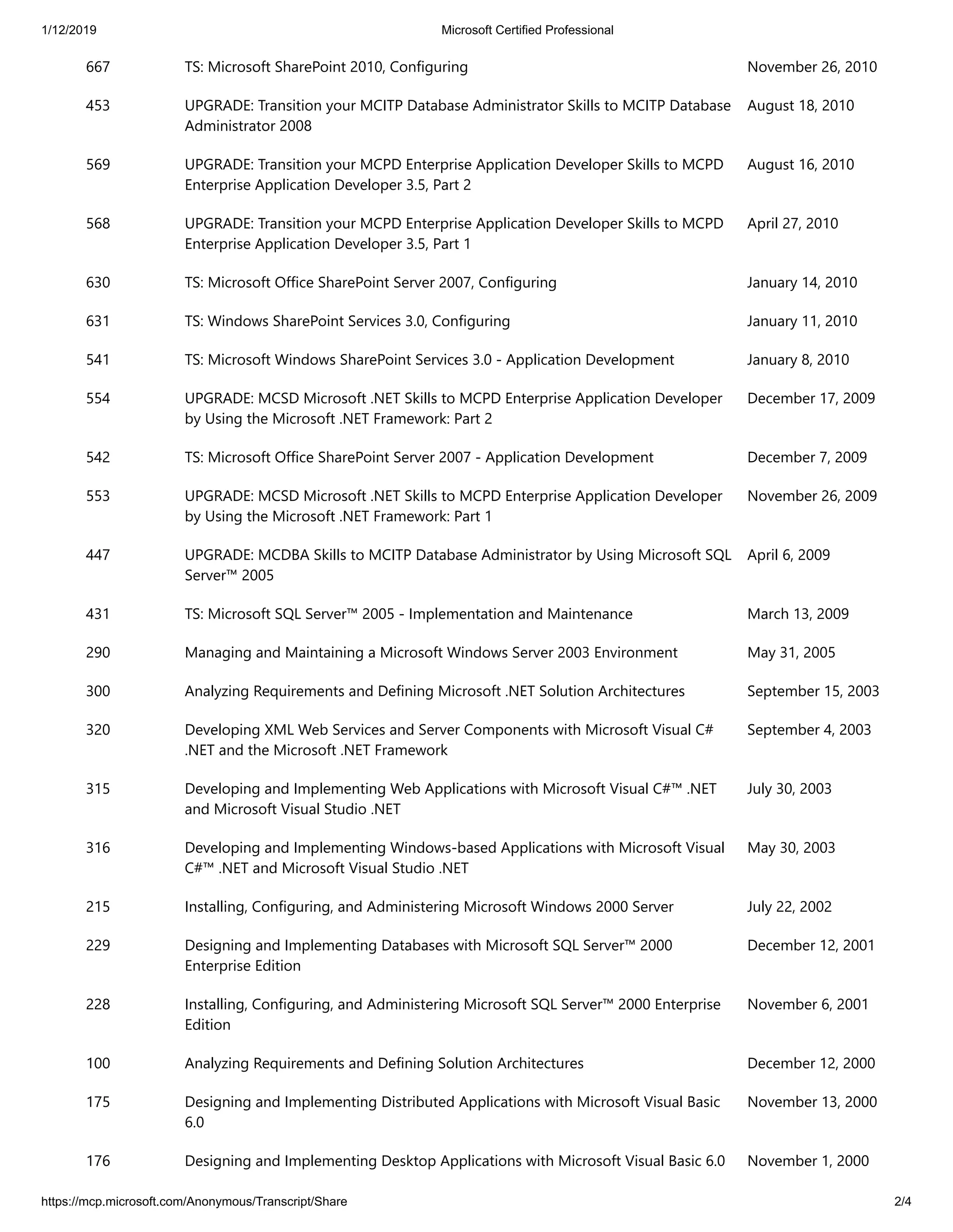 Microsoft certified professional transcript natalia pavlova | PDF
