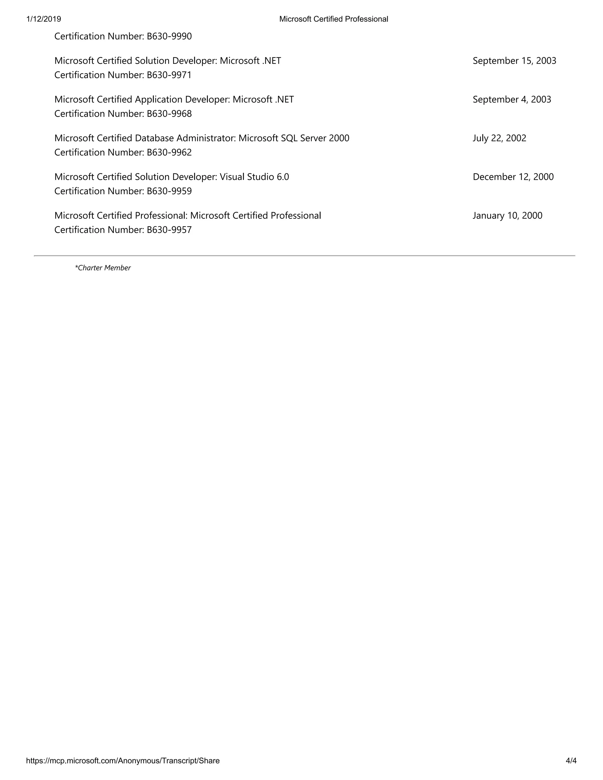 Microsoft certified professional transcript natalia pavlova | PDF