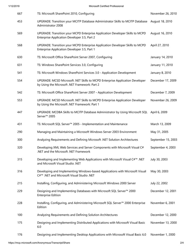 Microsoft certified professional transcript natalia pavlova | PDF
