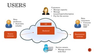 Microsoft challenges of a multi tenant kafka service | PPT
