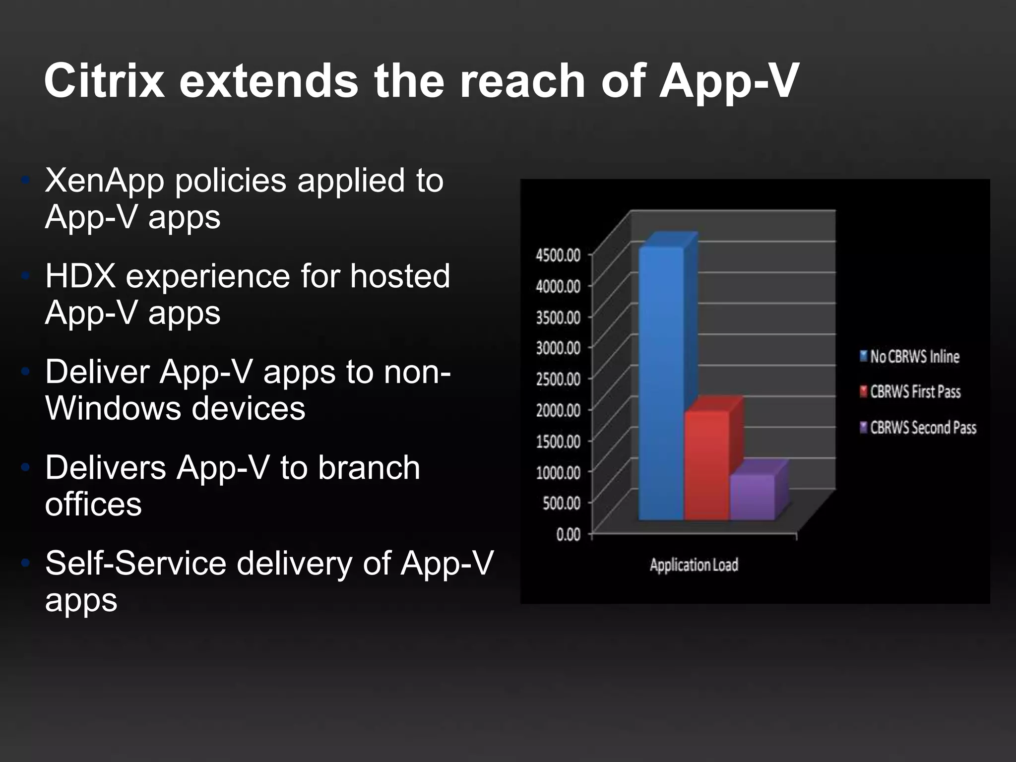 Microsoft & Citrix Product And Solution Alignment | PPTX | Computer ...
