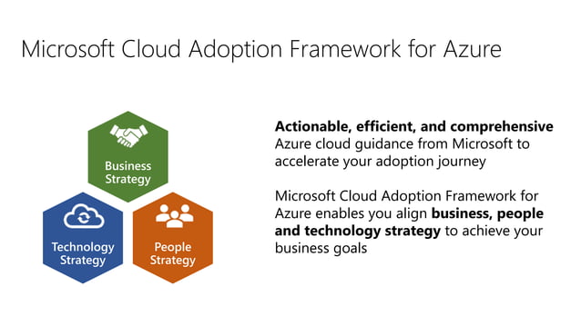 Microsoft Cloud Adoption Framework | PDF