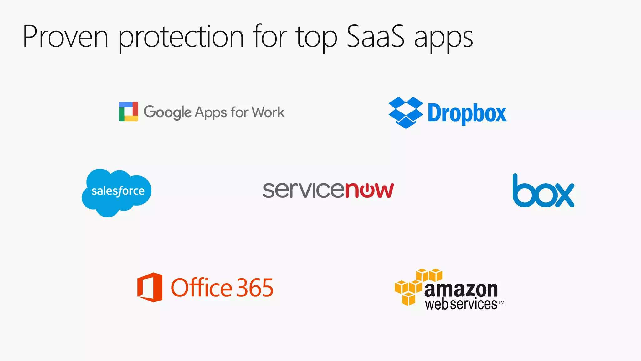 Microsoft Cloud App Security | PDF