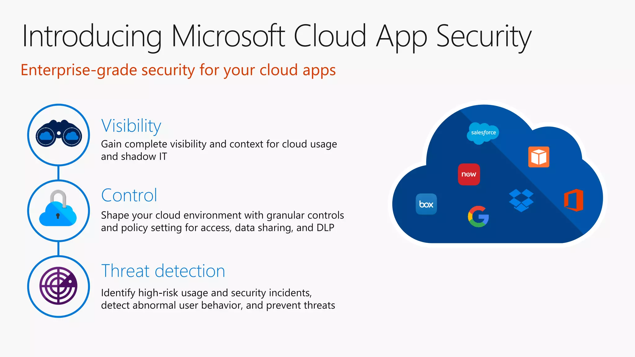 Microsoft Cloud App Security | PDF