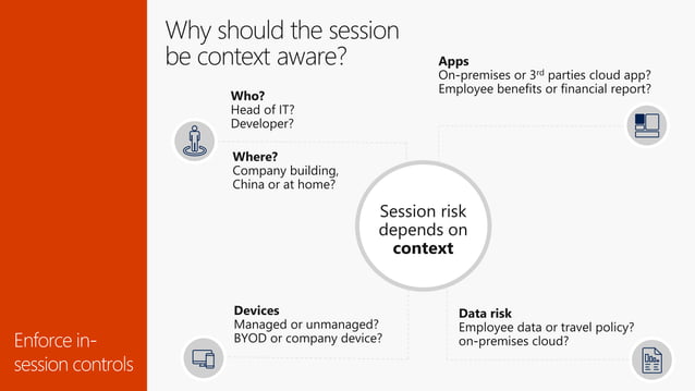 Microsoft Cloud App Security | PDF | Technology & Computing