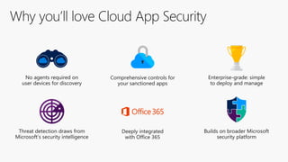 Microsoft Cloud App Security | PDF
