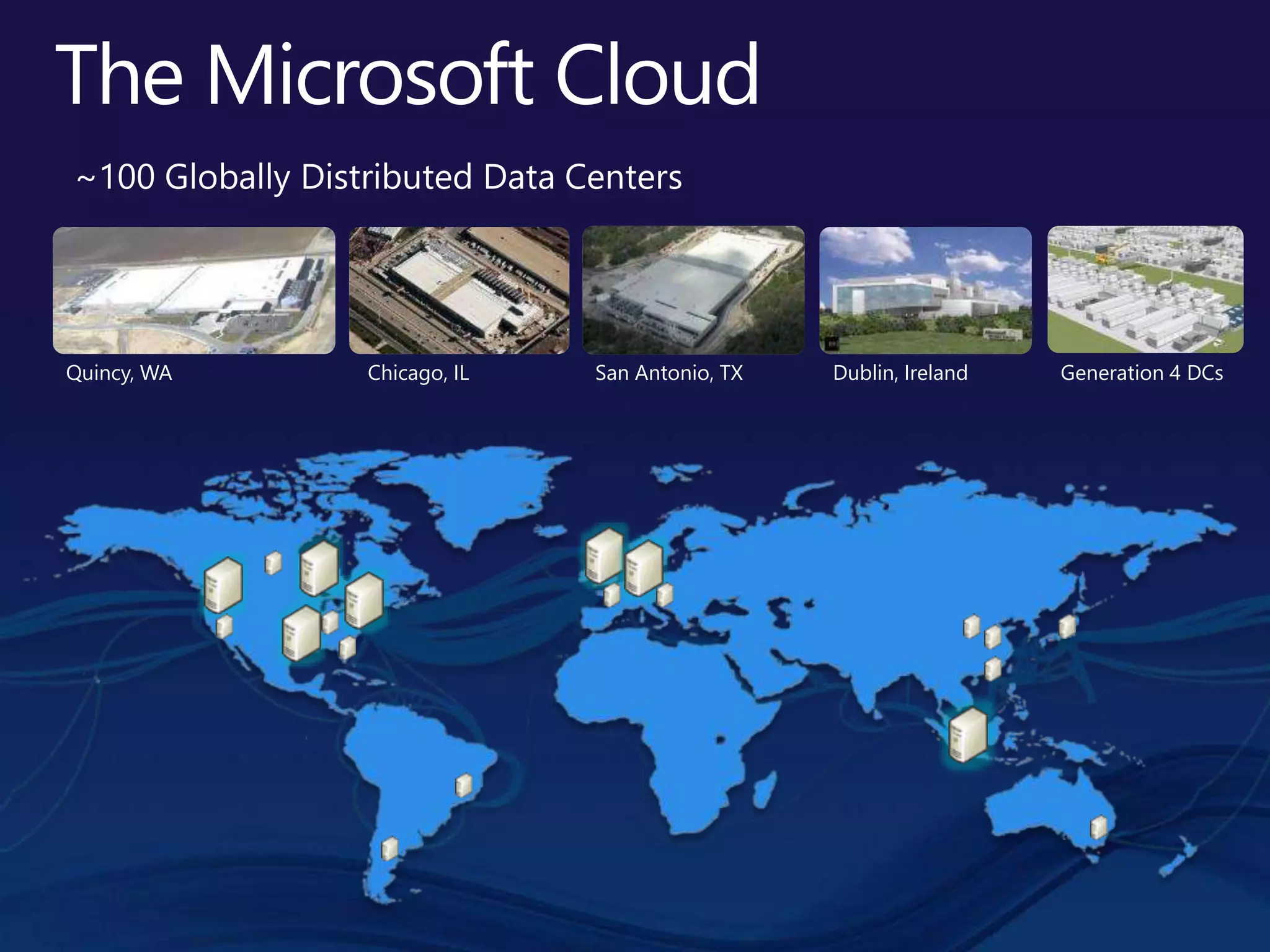 Microsoft cloud continuum | PPTX | Cloud Computing | Internet