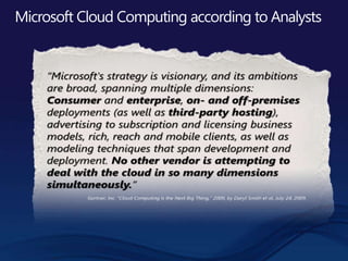 Microsoft cloud continuum | PPTX | Cloud Computing | Internet