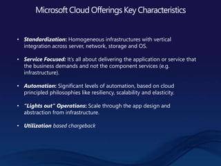 Microsoft cloud continuum | PPTX | Cloud Computing | Internet