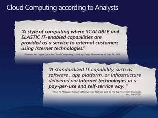 Microsoft cloud continuum | PPTX | Cloud Computing | Internet