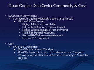 Microsoft cloud continuum | PPTX | Cloud Computing | Internet