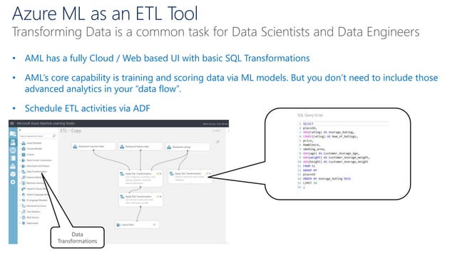 ETL in the Cloud With Microsoft Azure | PPT