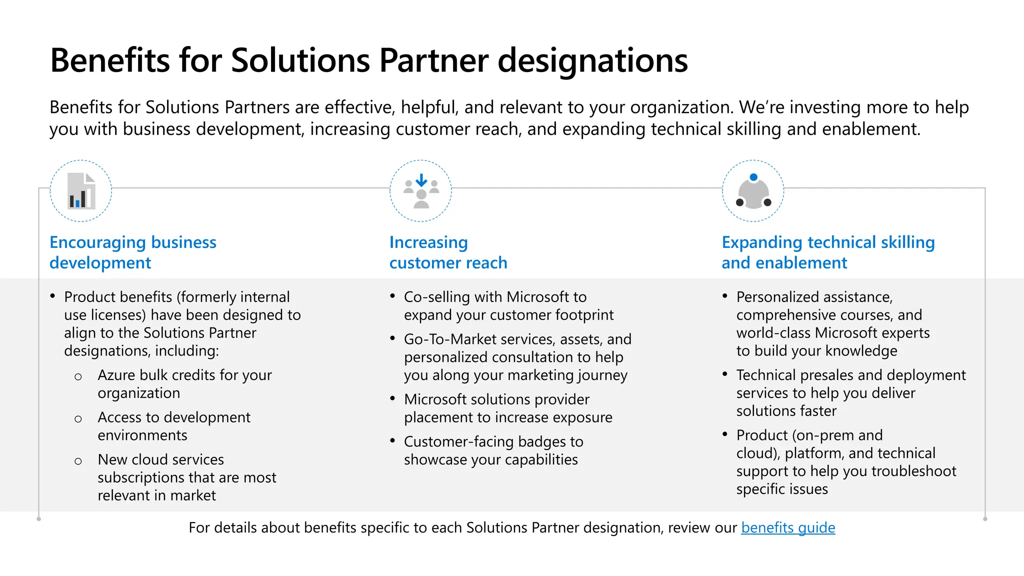Microsoft Cloud Partner Program walking deck.pdf