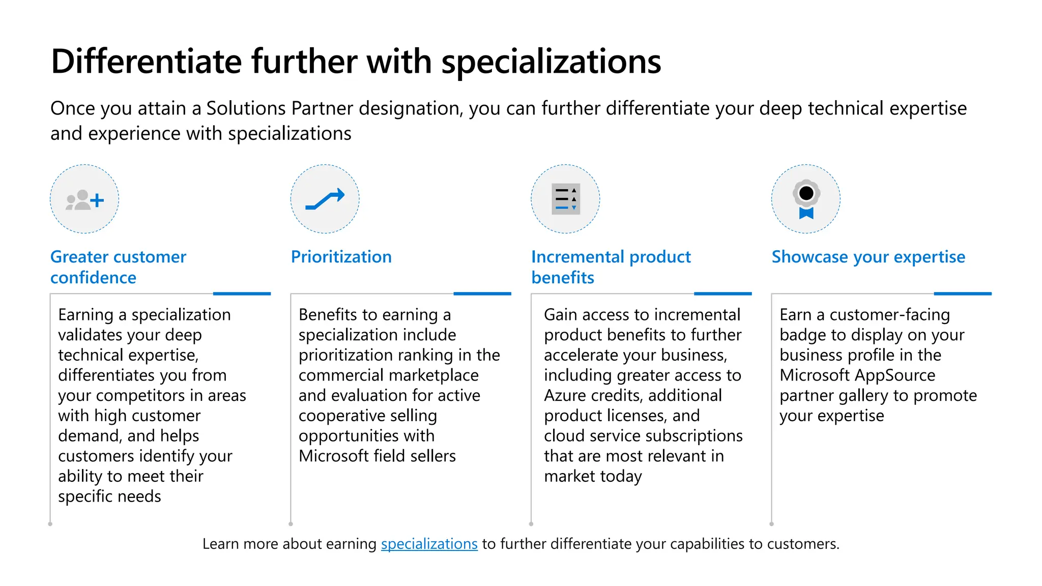 Microsoft Cloud Partner Program walking deck.pdf