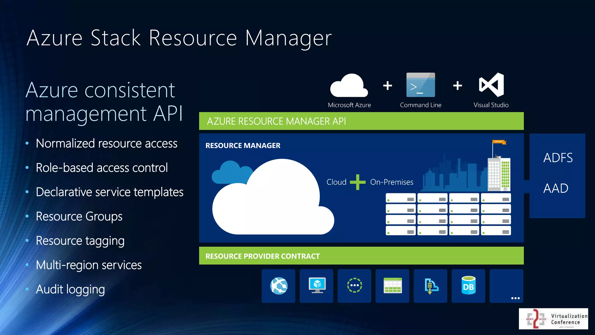 Microsoft cloud stack | PPTX