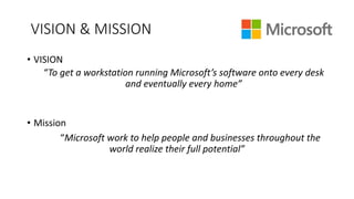 Microsoft company | PPTX