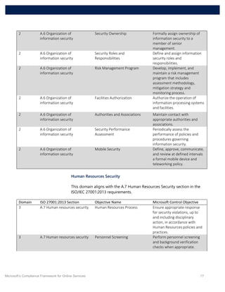 Microsoft compliance framework_for_online_services | PDF