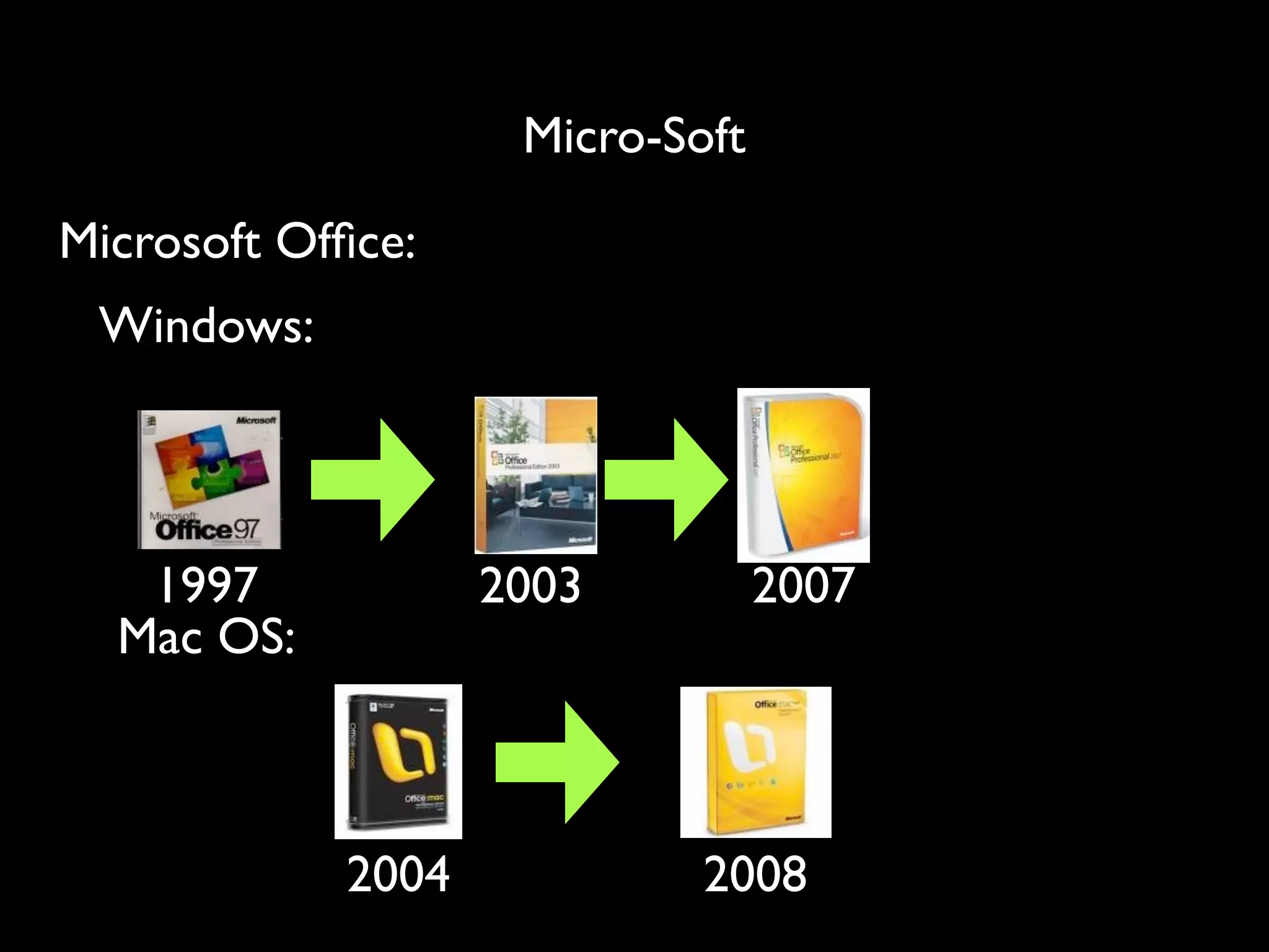 Microsoft Story | KEY