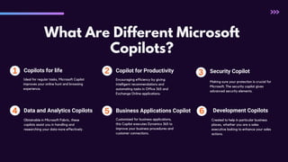 Microsoft Copilots Microsoft Artificial Intelligence Pdf
