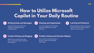 Microsoft Copilots Microsoft Artificial Intelligence.pdf