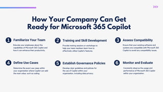 Microsoft Copilots Microsoft Artificial Intelligence.pdf