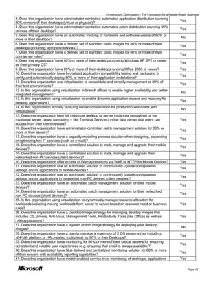 Microsoft Core Infratructure | PDF