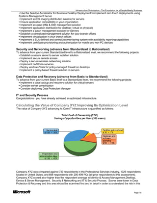Microsoft Core Infratructure | PDF