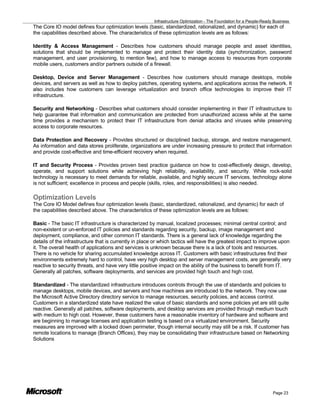 Microsoft Core Infratructure | PDF