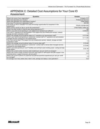 Microsoft Core Infratructure | PDF