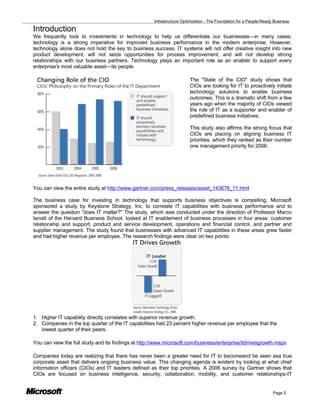 Microsoft Core Infratructure | PDF