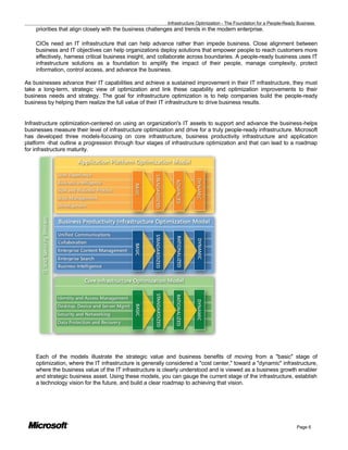 Microsoft Core Infratructure | PDF