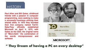 Microsoft corporation | PPT