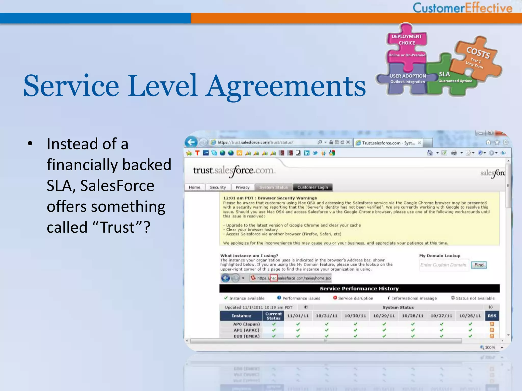Microsoft Crm Vs Salesforce Pptx Computing Technology And Computing