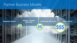 Microsoft CSP (Cloud Solutions Provider) Decoded | PDF