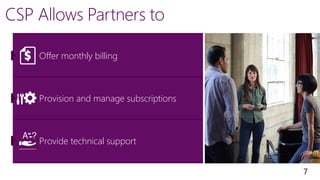 Microsoft CSP (Cloud Solutions Provider) Decoded | PDF