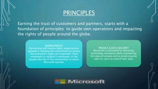 Corporate Social Responsibility of Microsoft Corporation | PPT