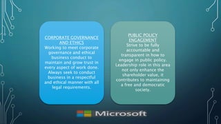 Corporate Social Responsibility of Microsoft Corporation | PPT