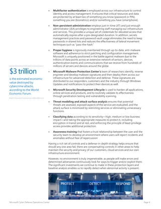 Microsoft Cyber Defense Operation Center Strategy | PDF