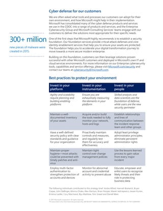 Microsoft Cyber Defense Operation Center Strategy | PDF