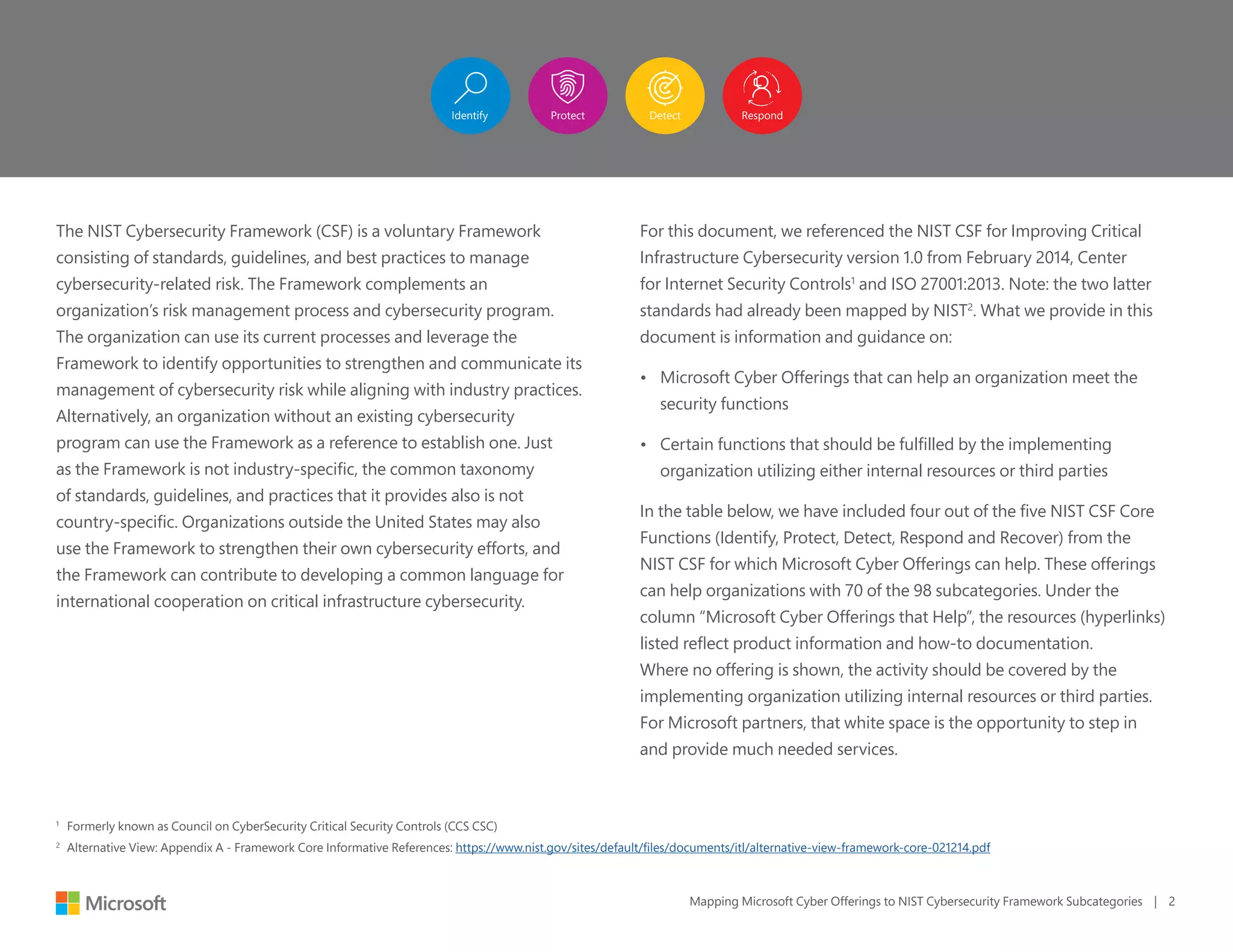 Microsoft_Cyber_Offerings_Mapped_to_Security_Frameworks_EN_US.pdf