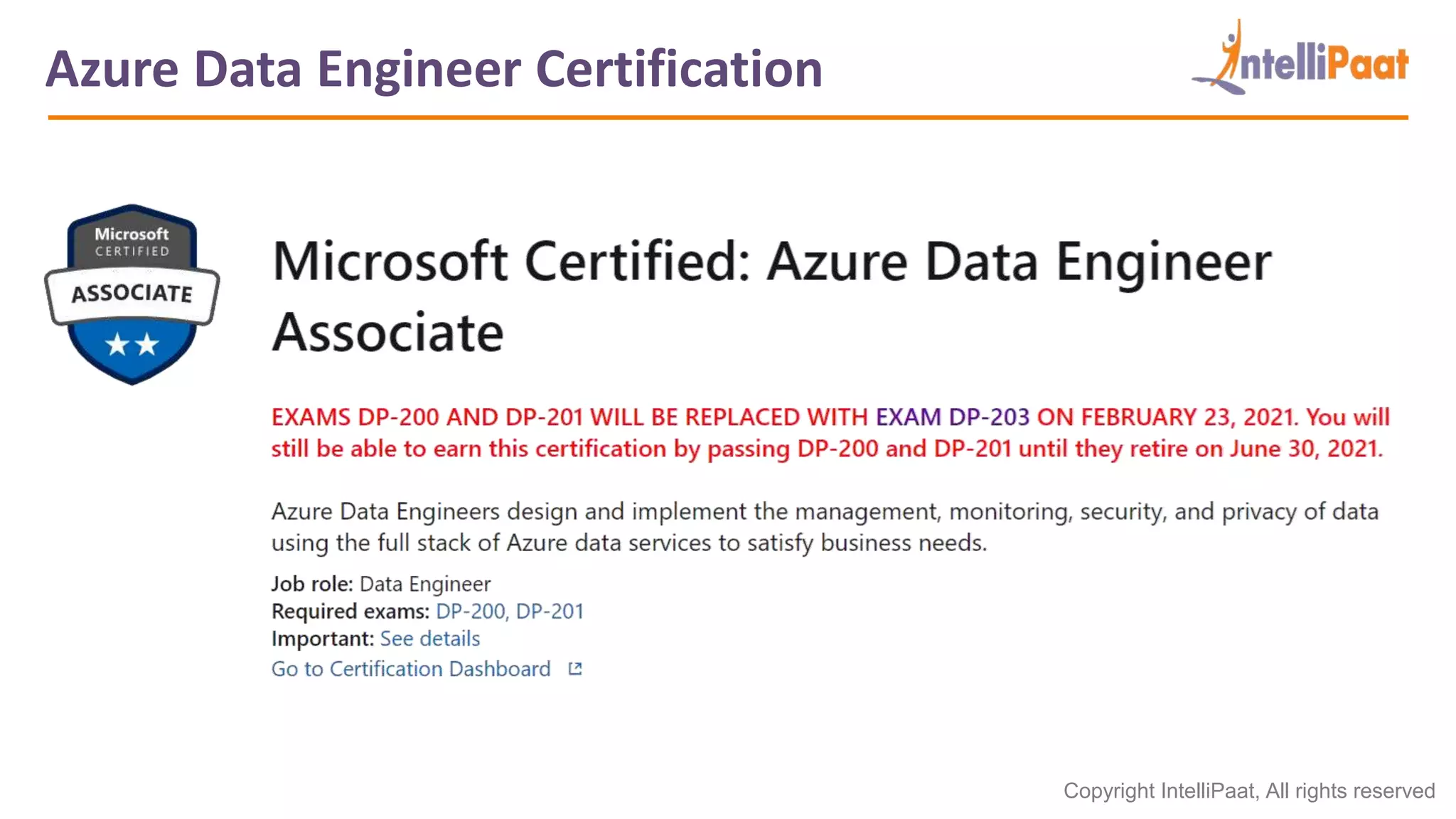 Azure Data Engineer Certification | How to Become Azure Data Engineer | PPT