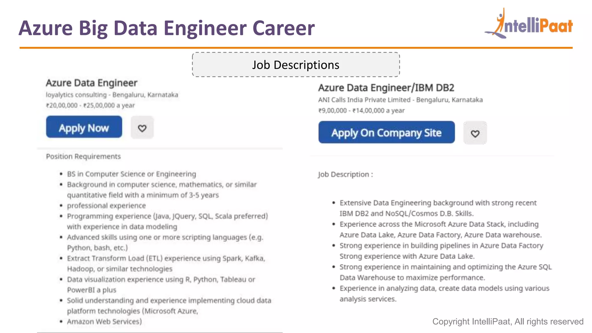 Azure Data Engineer Certification | How to Become Azure Data Engineer | PPT