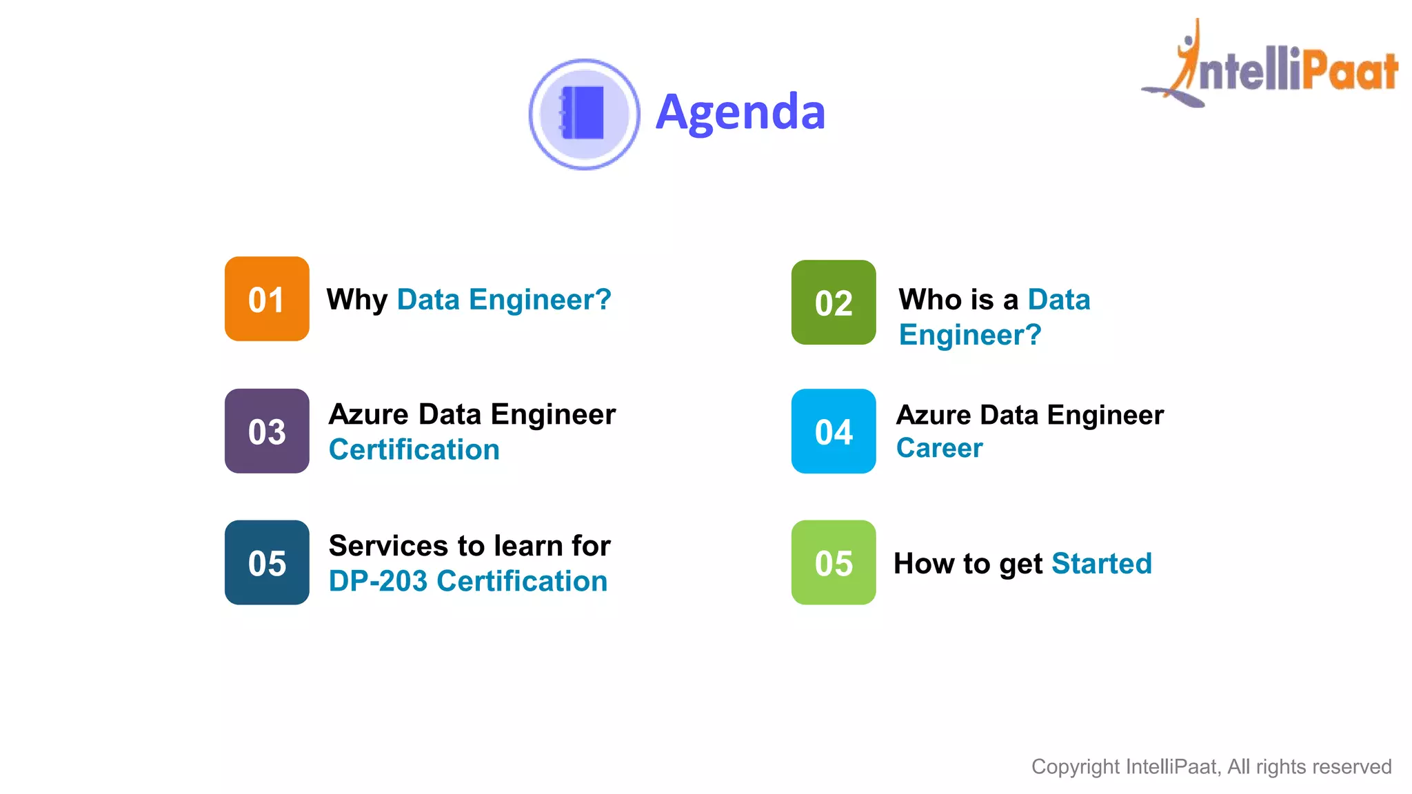 Azure Data Engineer Certification | How to Become Azure Data Engineer | PPT